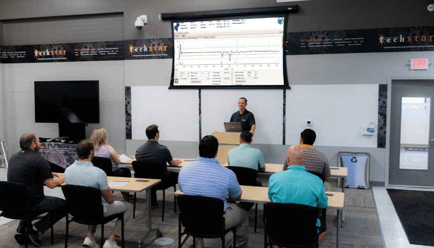 TechStar Capabilities